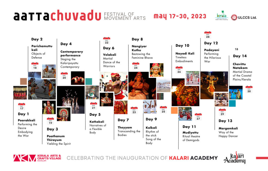 KACV Kalari Academy – Convergence of the Martial & Creative Arts